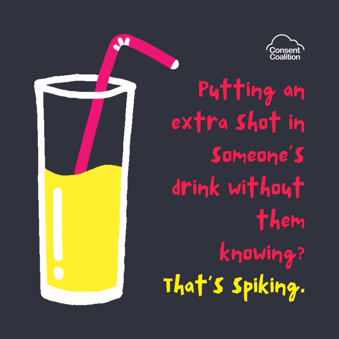 Spiking | Consent Coalition