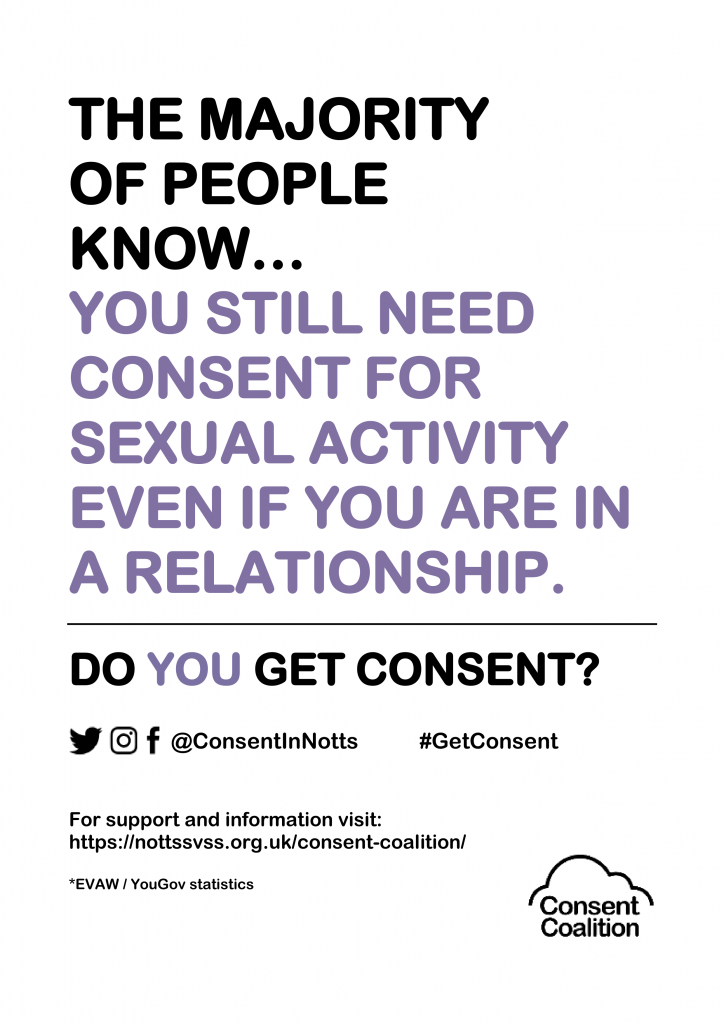 Consent Coalition - consent in a relationship | Notts SVS Services
